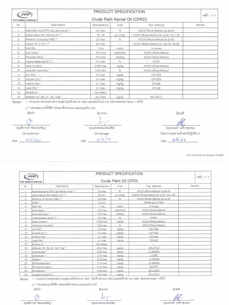 น้ำมันเมล็ดในปาล์ม CPKO | PDF