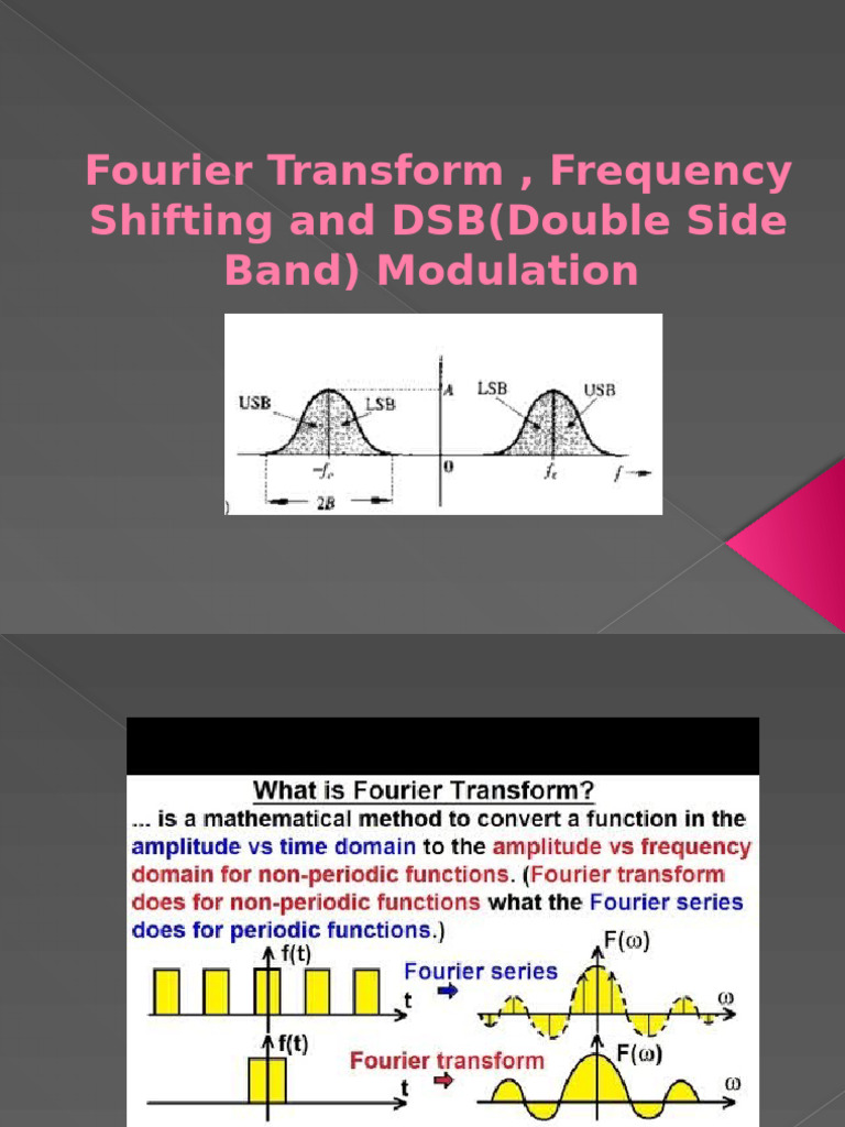 Fourier Transform and Modulation | PDF