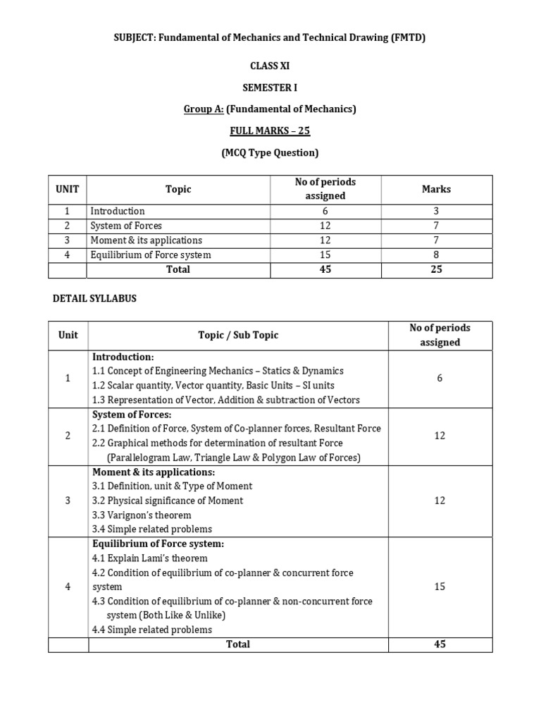 FMTD - XI Sem1&2 Syllabus | PDF | Force | Machines