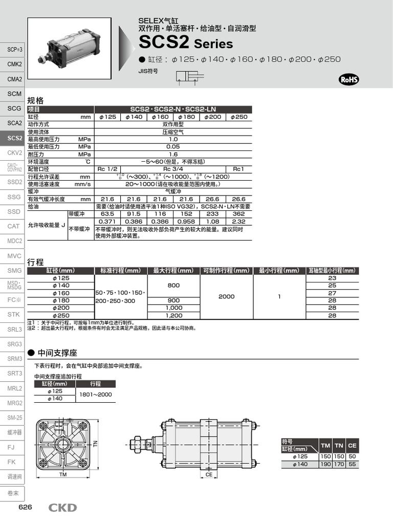 SCS2系列 规格・型号表示方法・外形尺寸图(2MB) | PDF