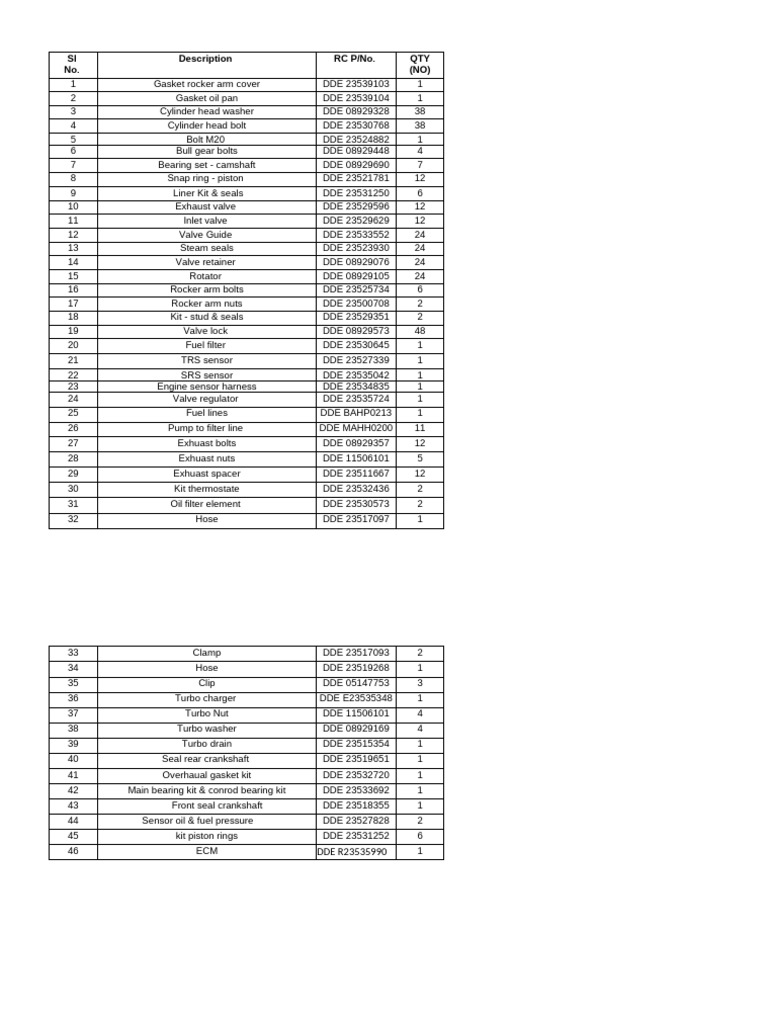 New Microsoft Excel Worksheet | PDF | Piston | Mechanical Engineering