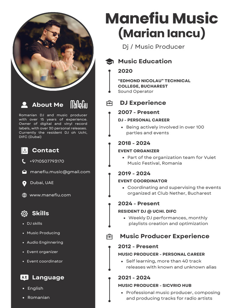 CV Manefiu Music (Marian Iancu) | PDF