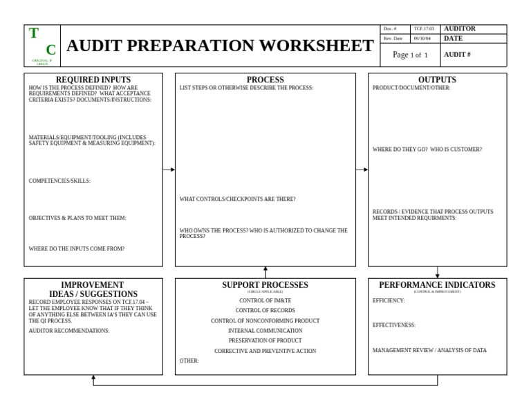 Audit Prep Guide for Auditors | PDF | Audit | Performance Indicator