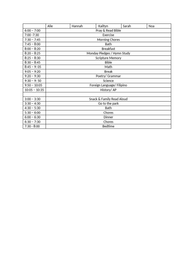 CM Schedule | PDF