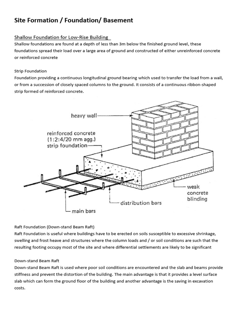 Site Formation | PDF