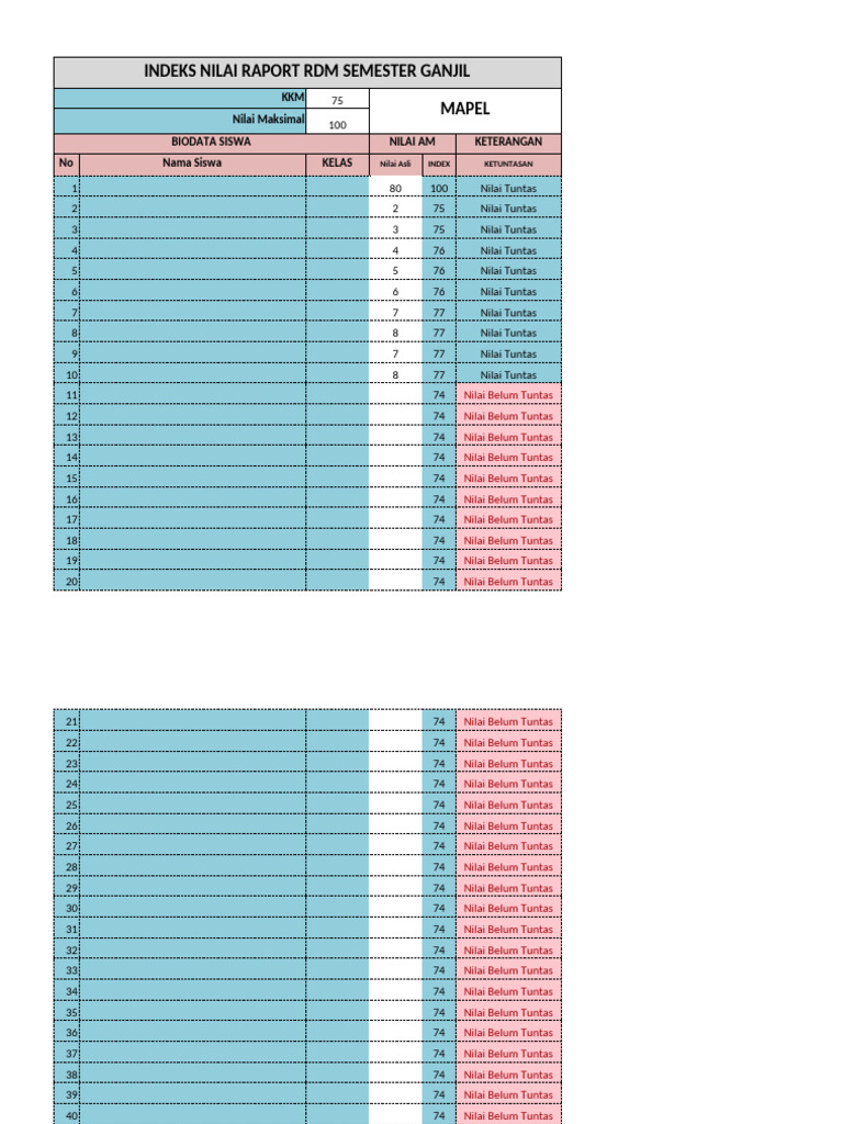Aplikasi Indeks Nilai Semester Ganjil 2024 | PDF