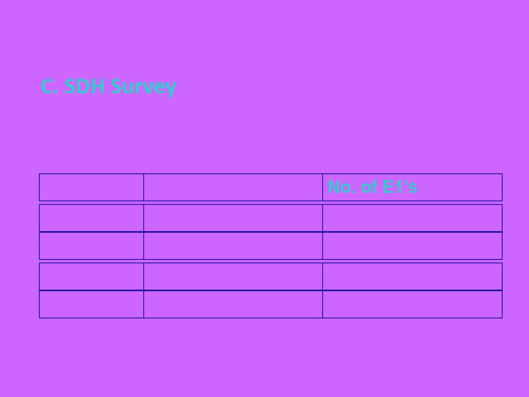 PDH and SDH Basic Theory-6 | PDF