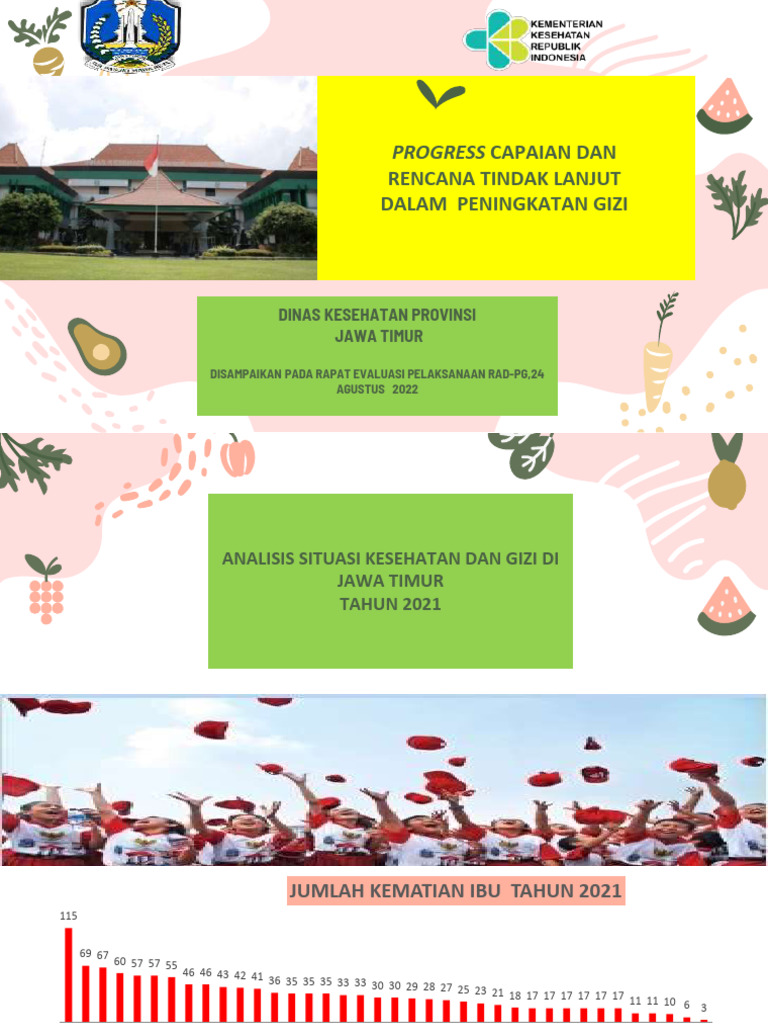 Dinkes Jatim PPT Kabid Rad PG Malang 24082022 (Revised) | PDF