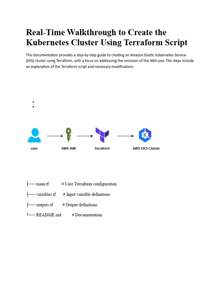 Guide To Automating Aws Eks Cluster Setup With Terraform Pdf Computer Programming