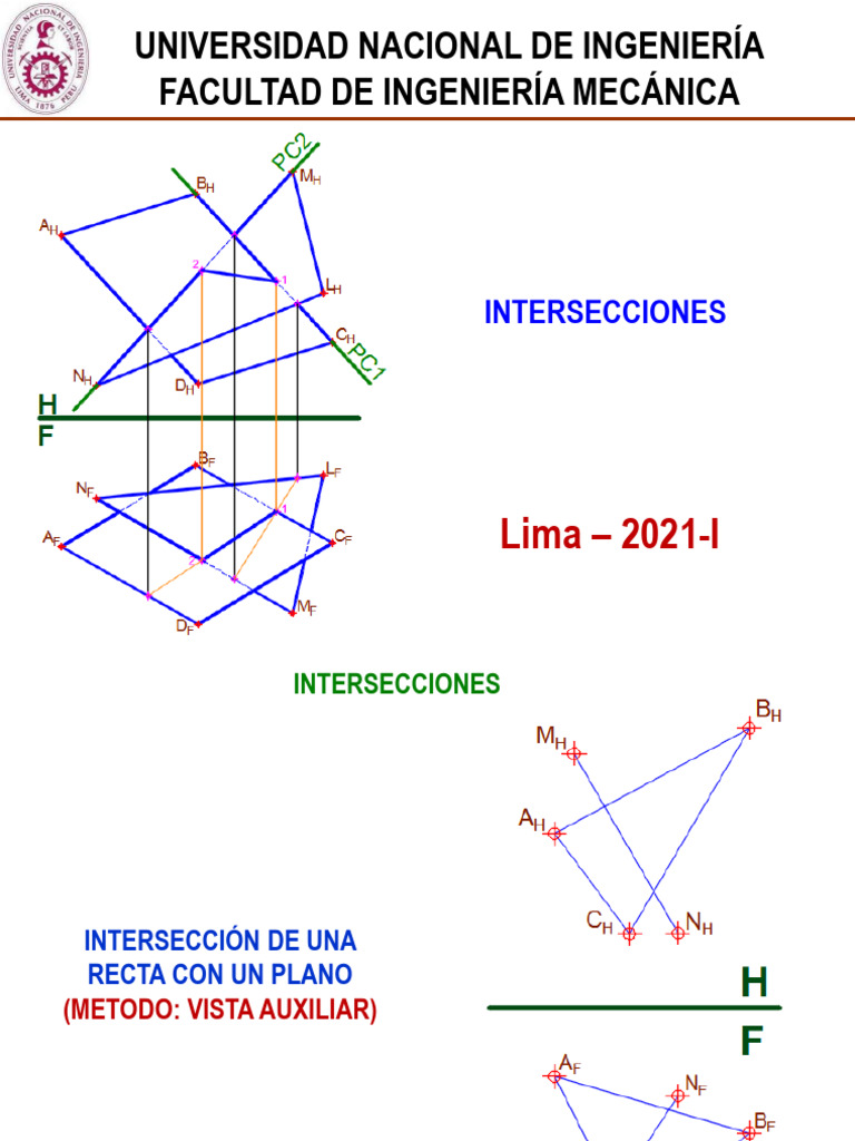 INTERSECCIONES | PDF | Geometría Elemental | Geometría euclidiana