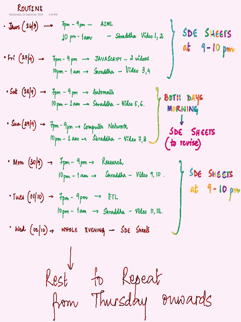 Routine of Susmita | PDF