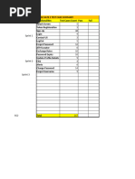 Service Request-User Maintenance | PDF | Cyberspace | Computer Security