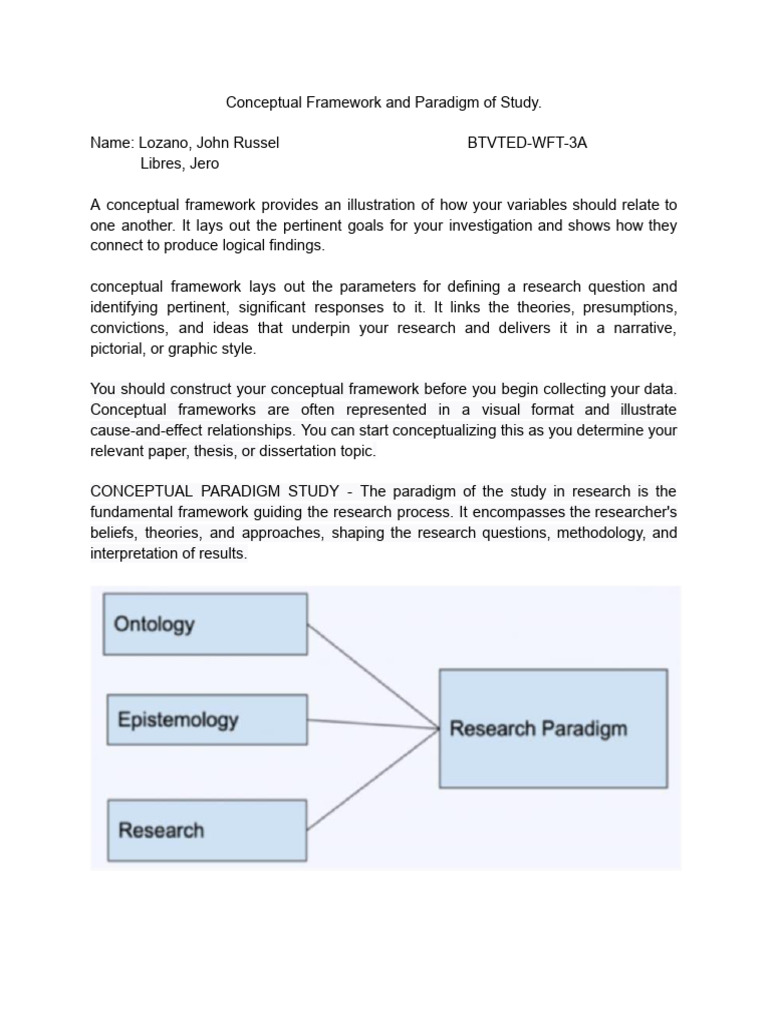 Conceptual Framework and Paradigm of Study (1) | PDF