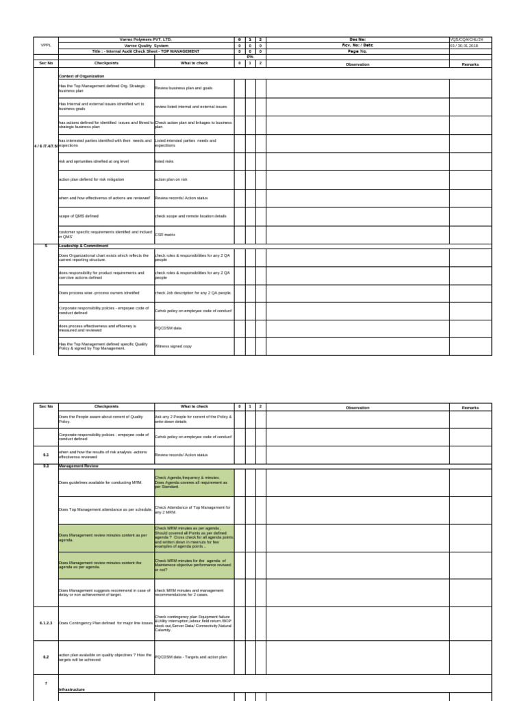 .IQA Check sheet-IATF | PDF | Audit | Internal Audit