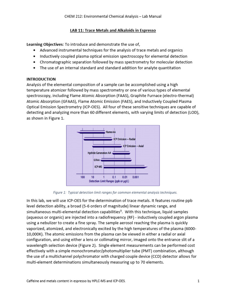 Caffeine and Metals in Espresso 2023 | PDF | Mass Spectrometry ...