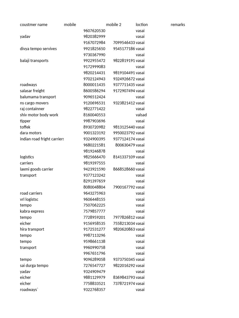 Transport List | PDF | Economies | Business