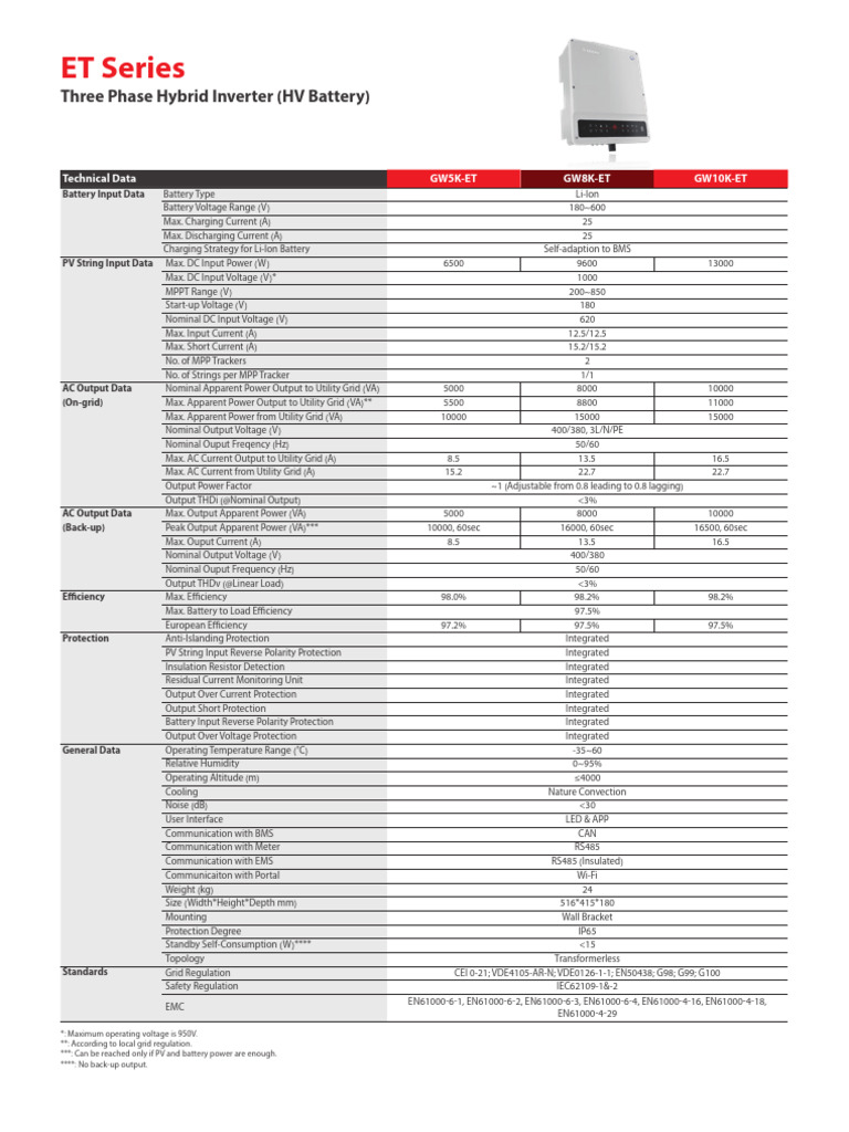 Goodwe-datasheet | PDF | Electrical Equipment | Electrical Components