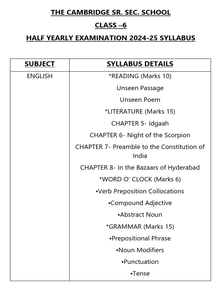 Class 6 Half Yearly Syllabus | PDF
