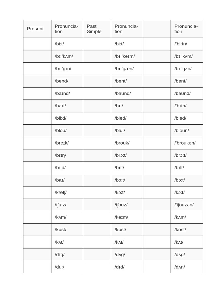 Transcription Task | PDF