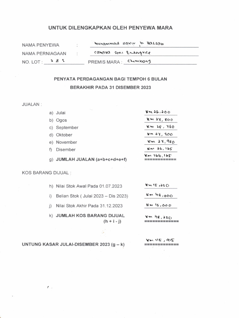 Penyata Untung Rugi | PDF