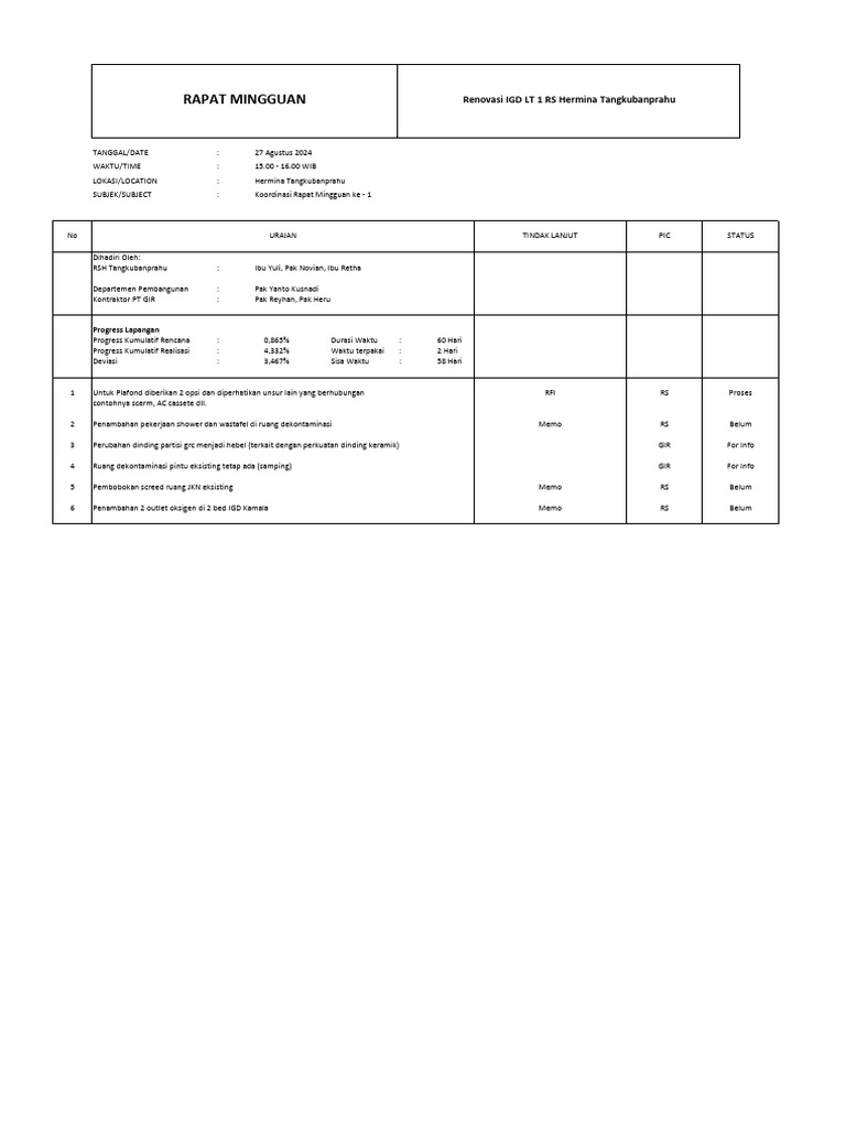 NOTULEN | PDF