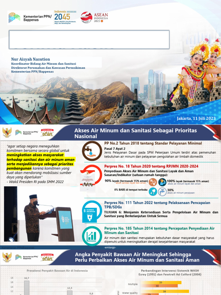 Paparan Bappenas - Bahan Paparan Deseminasi RPAM - Dit PKP Bappenas | PDF
