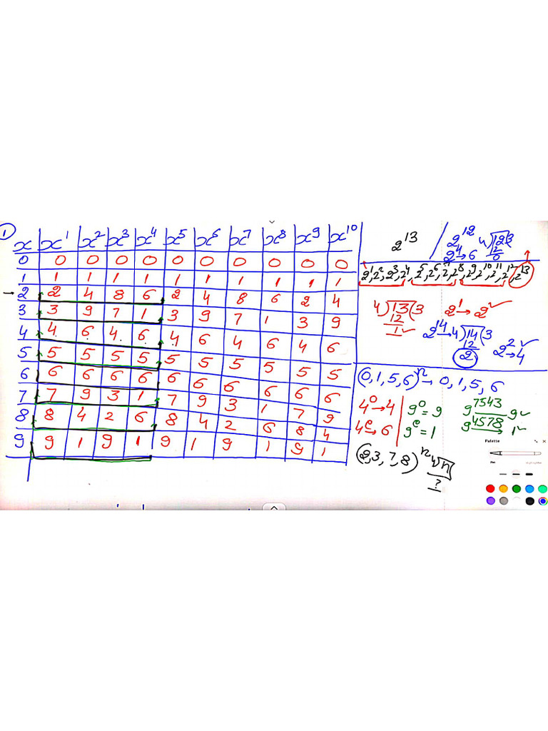 number system class notes (annotation) | PDF number system class notes (annotation) | PDF