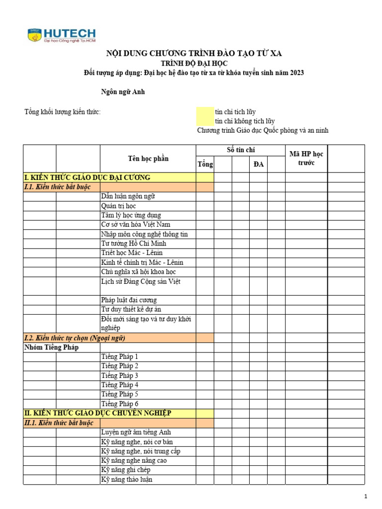 Khung CTDT - Ngon Ngu Anh - K23 | PDF