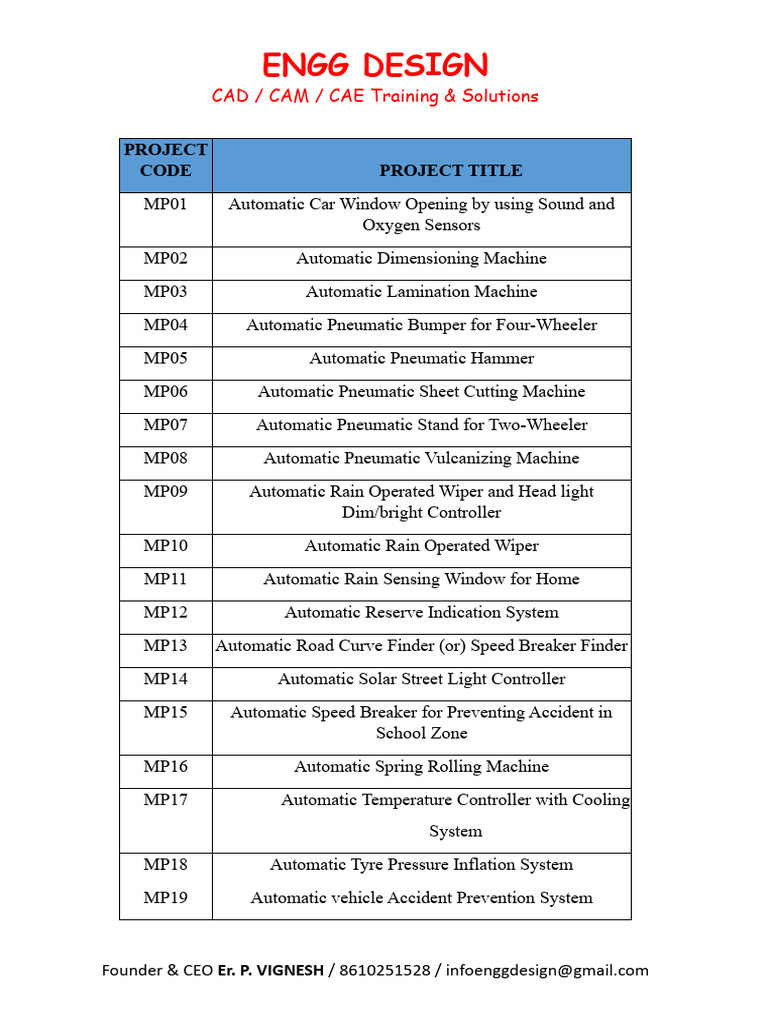 Engineering Project Solutions | PDF | Brake | Machines