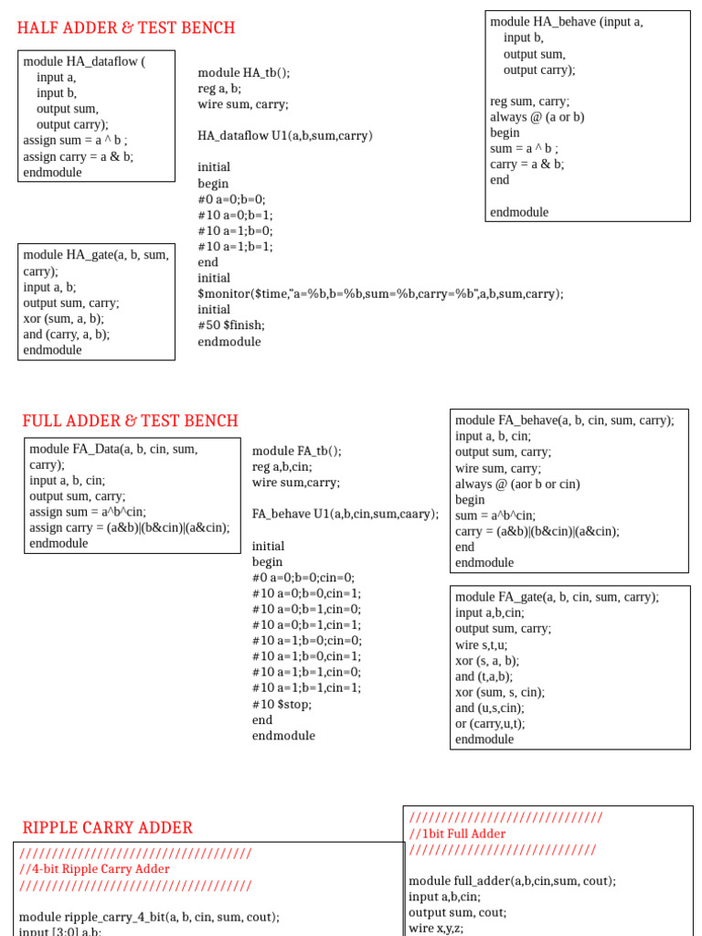 DLD MOD1.5 | PDF | Computer Engineering | Electrical Circuits