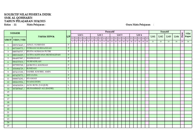Nilai 11 SMK 2024 2025 | PDF