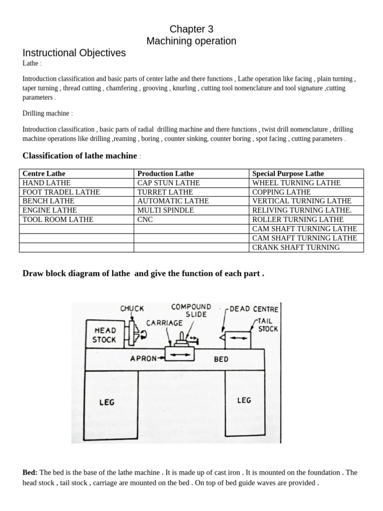 Lathe Machine Pdf Machining Drilling