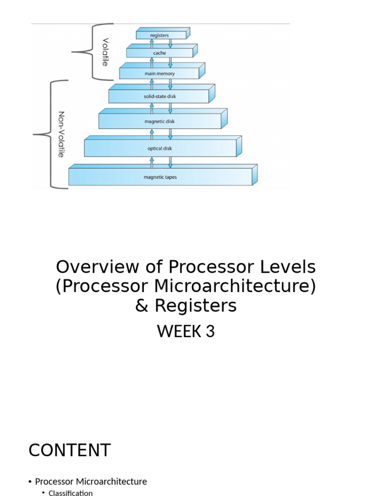 Week 3 Mircoarchitecture and Registers | PDF | Central Processing Unit | Computer Science