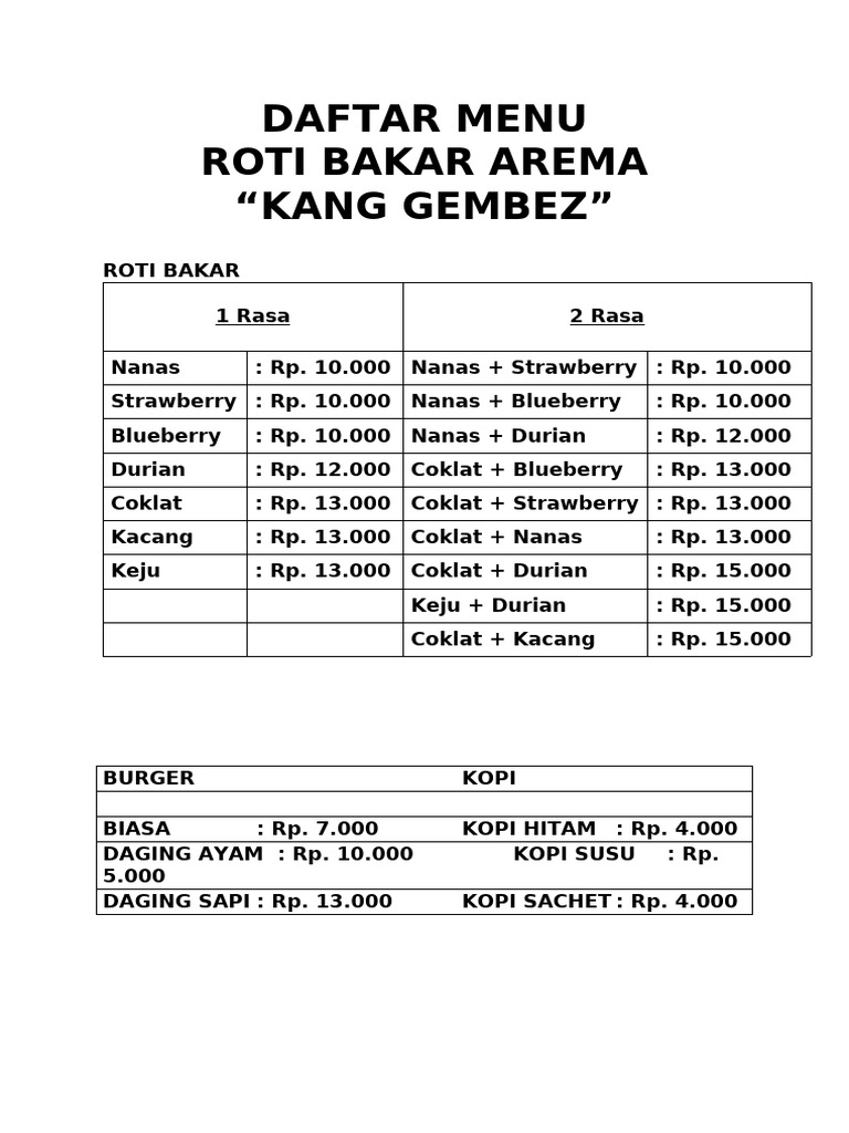 Daftar Menu Roti Bakar | PDF