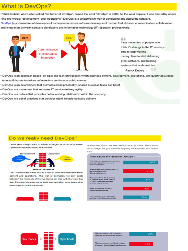 Devops Intro | PDF | Version Control | Computer Engineering