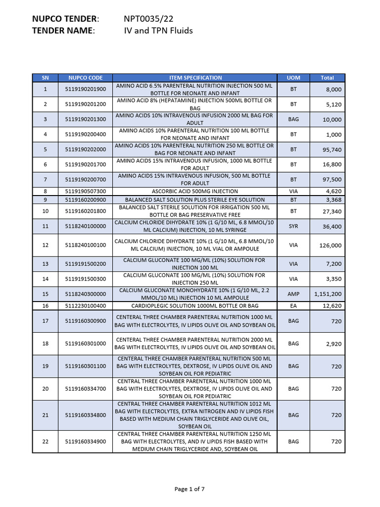NUPCO Tender NPT0035/22: IV & TPN Fluids | PDF | Intravenous Therapy | Fat