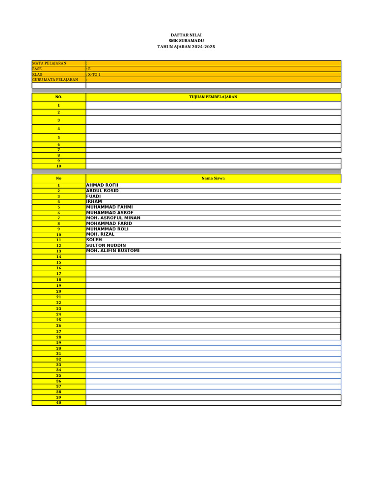 NILAI GURU MAPEL KELAS X TSM SMK Suramadu | PDF