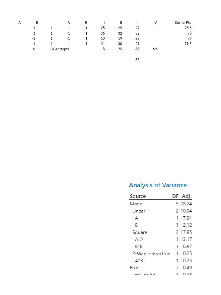 Factorial Book 1 | PDF