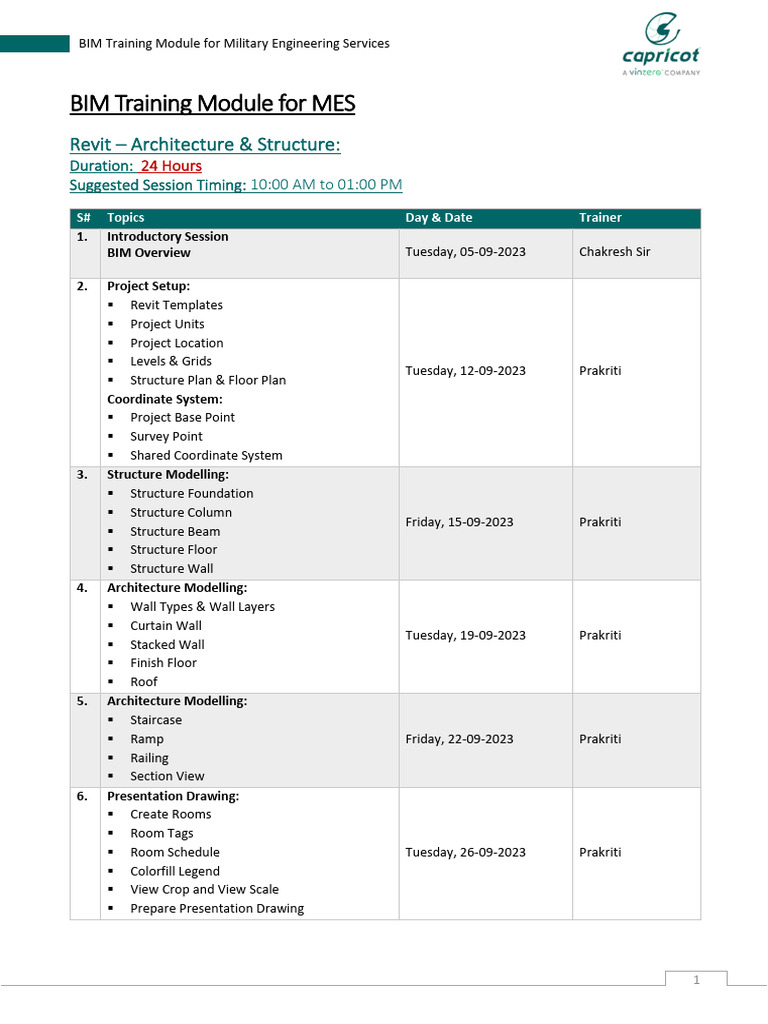 Training Module - MES | PDF | Autodesk Revit | Building Information ...