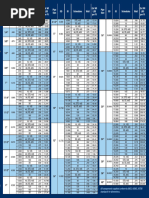 TIOGA Pipe Chart | PDF | Pipe (Fluid Conveyance) | Equipment