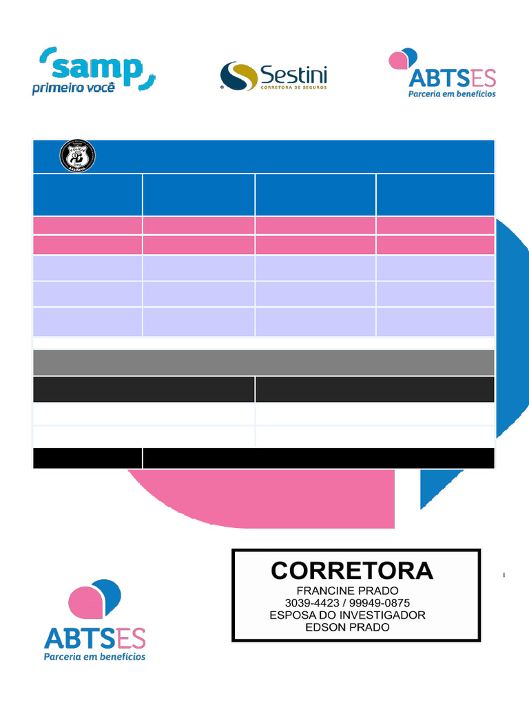 Tabela Samp Abts Setembro 2018 | PDF | Governo e personalidade