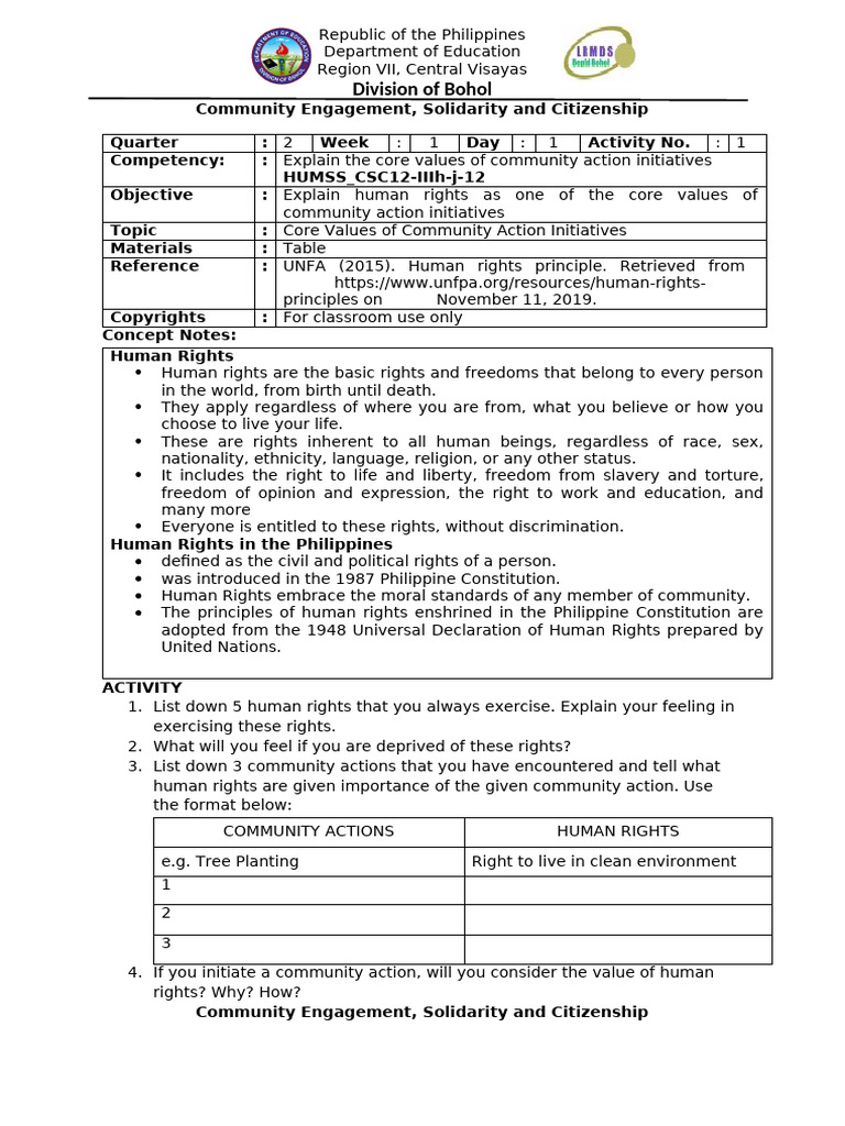 Shs Humss CSC q2 Wk1 1-4 | PDF | Human Rights | Social Equality