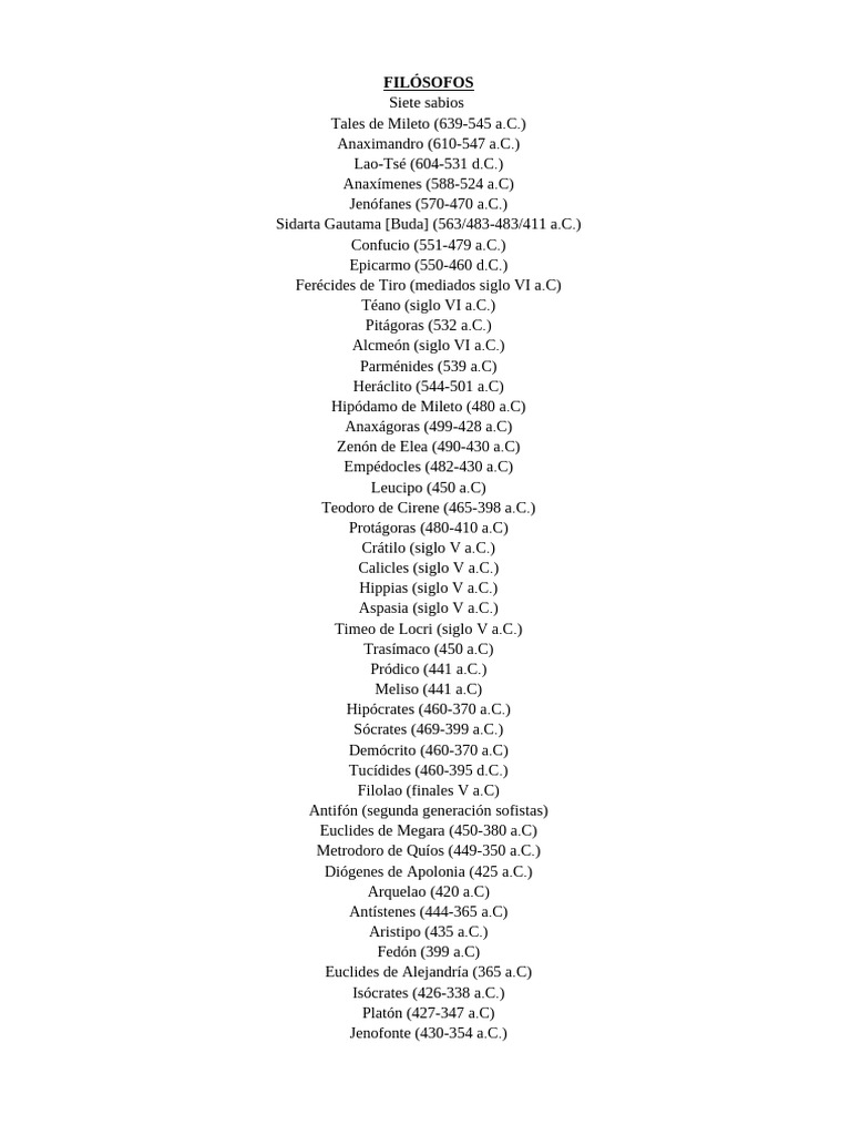 Listado Cronológico de Filósofos | PDF