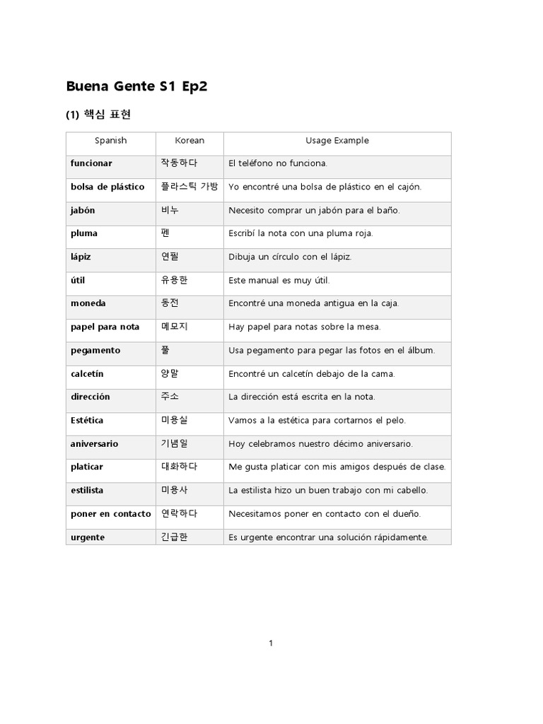 Buena Gente S1 Ep2 | PDF