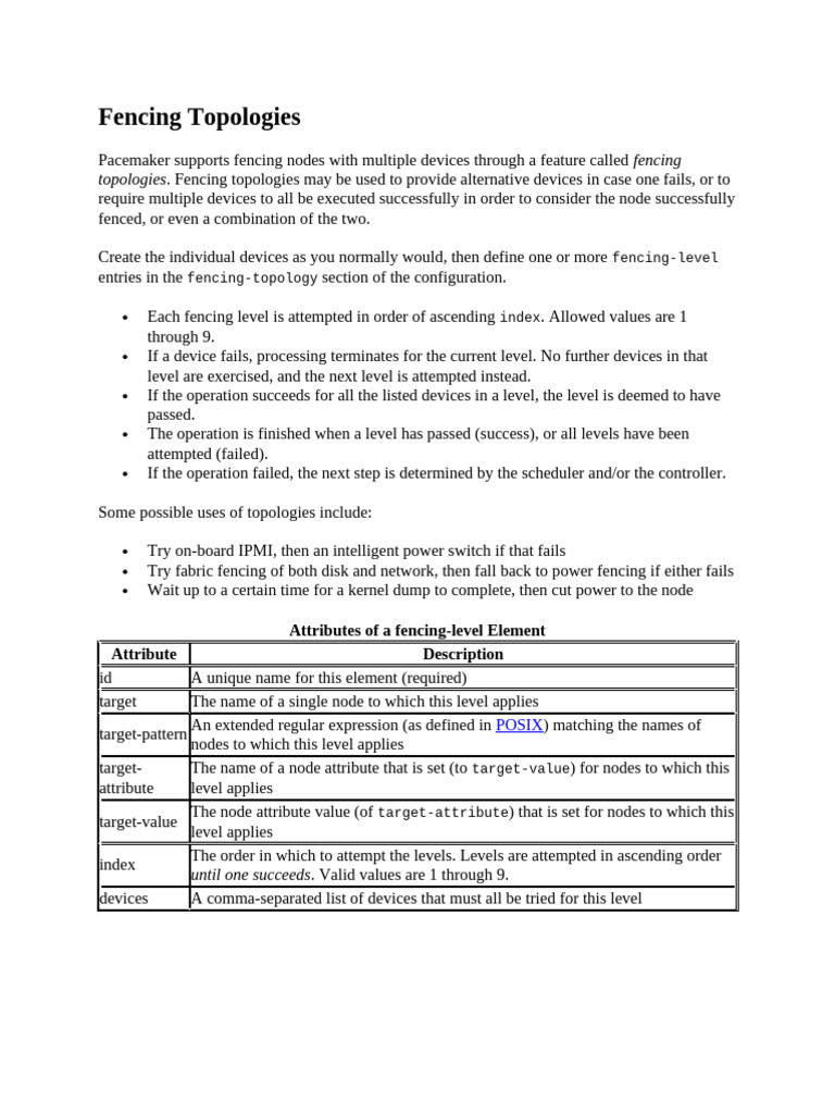 Fencing Topologies | PDF