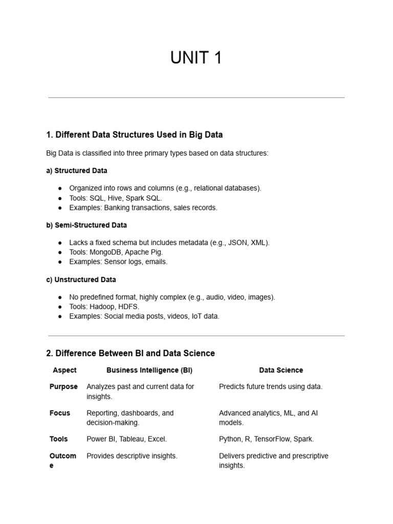 All Units MAAL BDA - Chatgpt | PDF | Cluster Analysis | Analytics