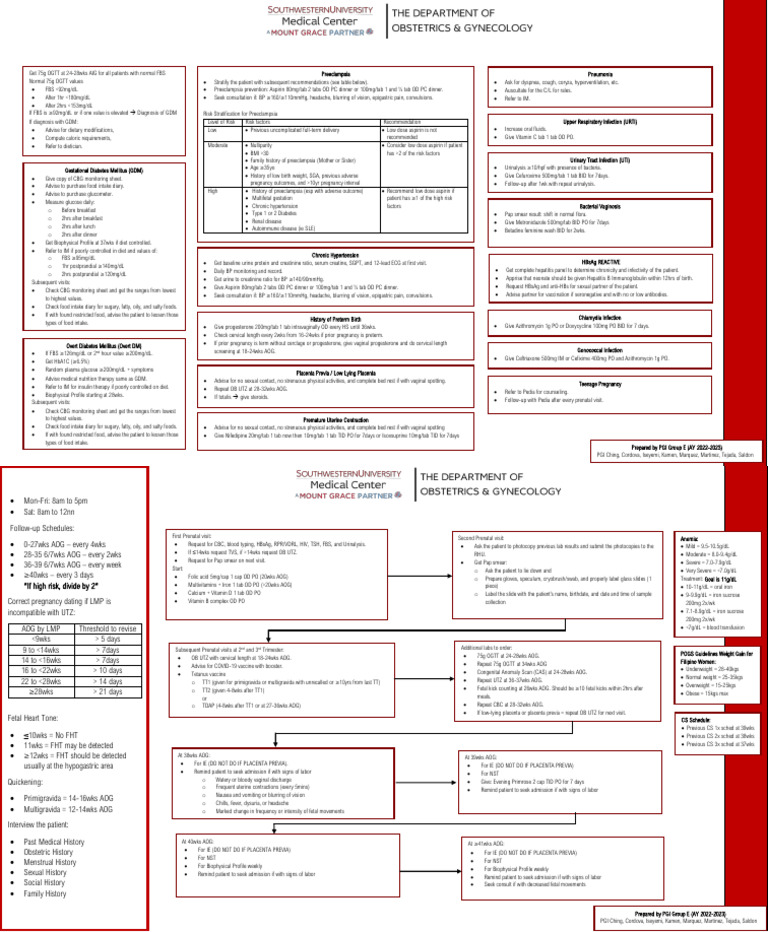 RHU Guide For PGIs and Clerks | PDF | Gestational Diabetes | Diabetes