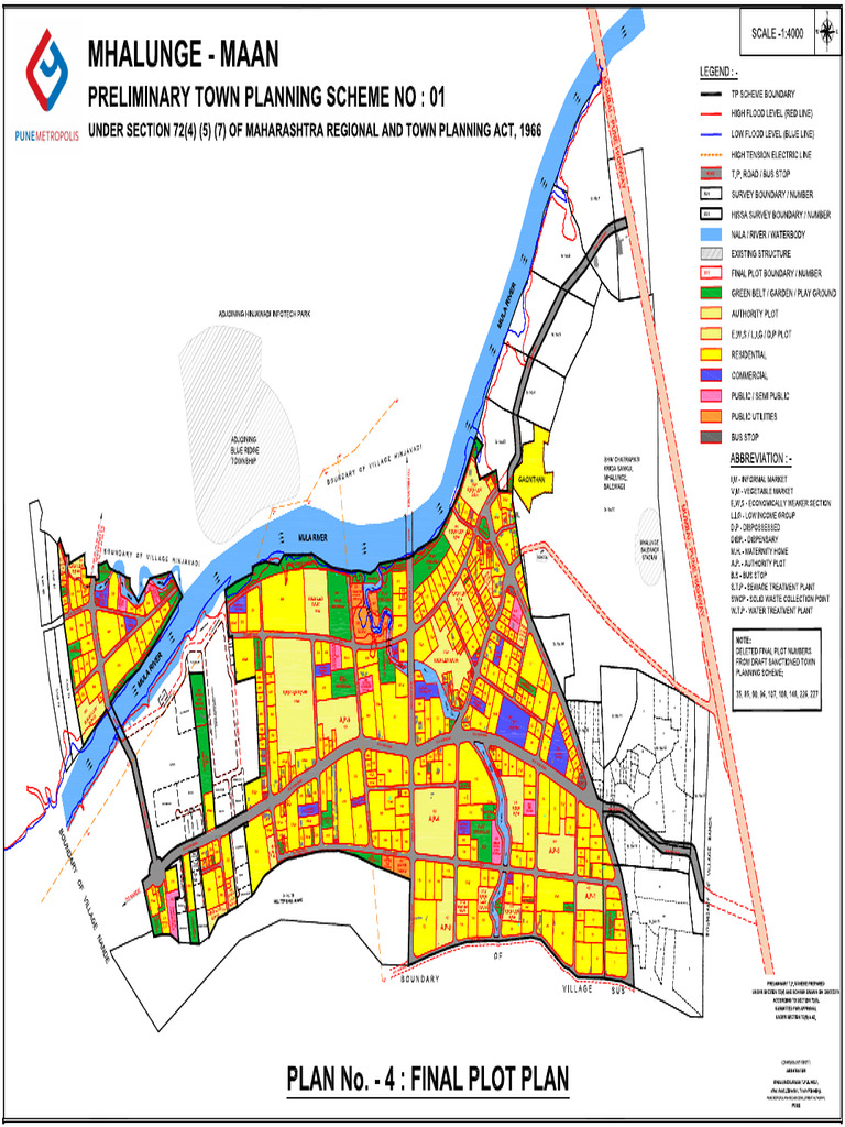 04 Final Plot Plan | PDF