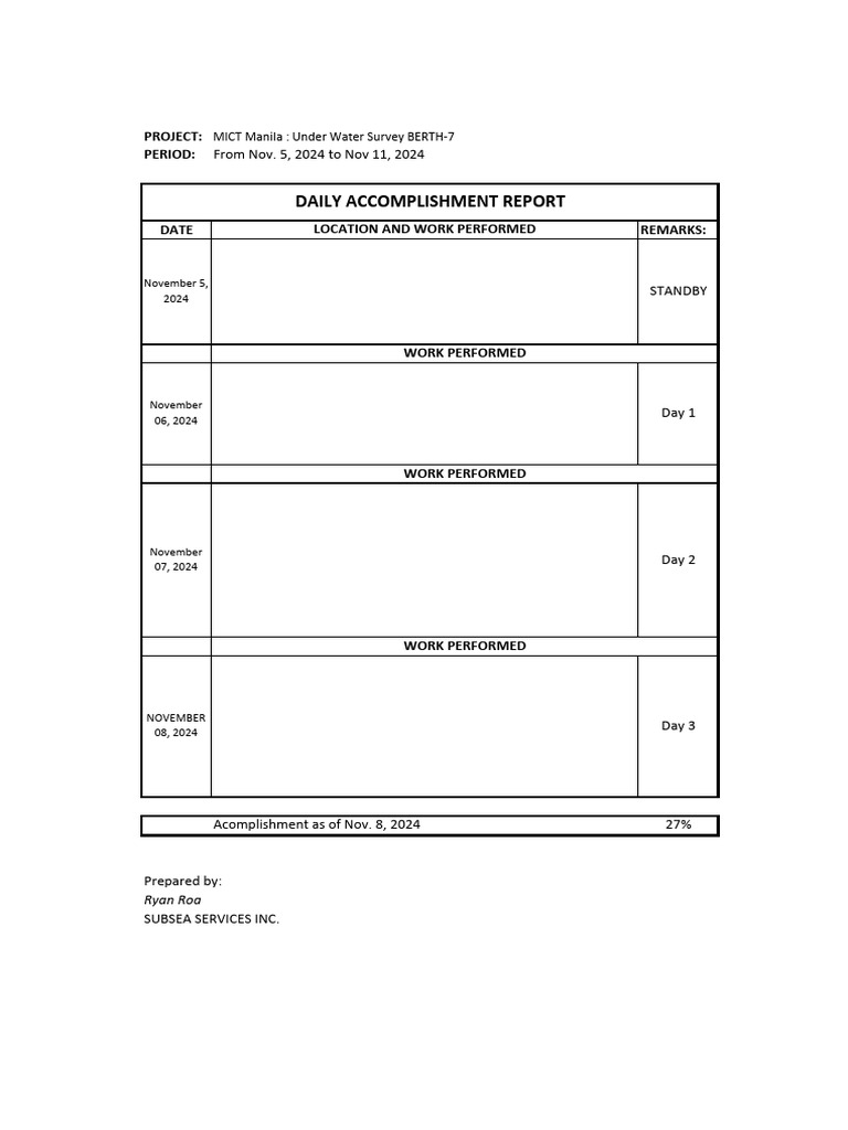 Accomplishment Report As of Nov. 8, 2024 | PDF | Underwater Diving
