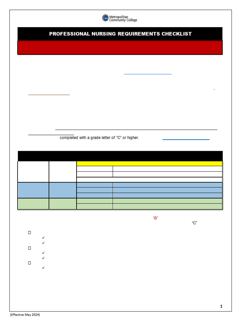 Nursing Program Admission Checklist | PDF | University And College ...